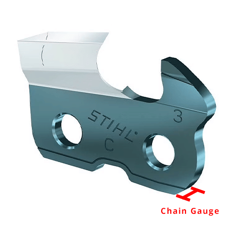Blog | How to Find the Right Chain for Your Chainsaw
