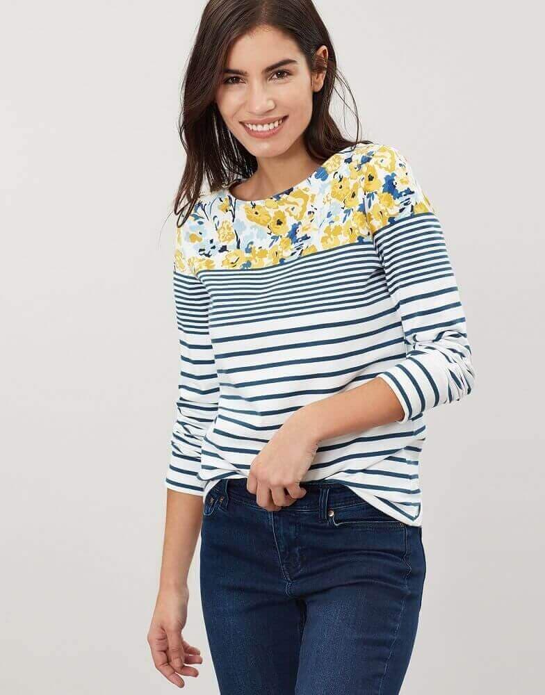 Blog - Joules Summer Style - Chelford Farm Supplies